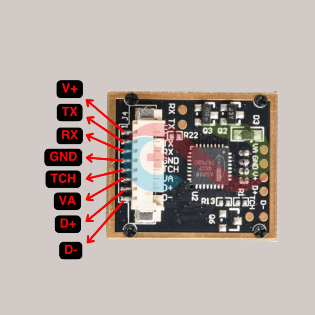 Perbedaan dan cara mendaftarkan sidik jari dengan Arduino (Fingerprint ...