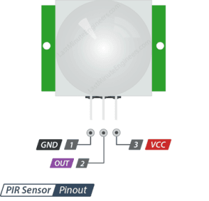 Cara Kerja Sensor PIR HC-SR501 & Menghubungkannya dengan Arduino - CNC STORE BANDUNG